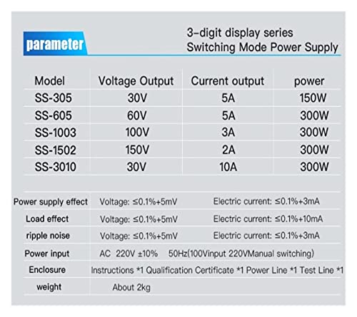 DC Power Supply, Switching DC Power Supply Laboratory Adjustable 30v 10A LCD Screen Bench Power Source Regulator 4-Digit Digital Display,Electroplating DIY(SS-1502)