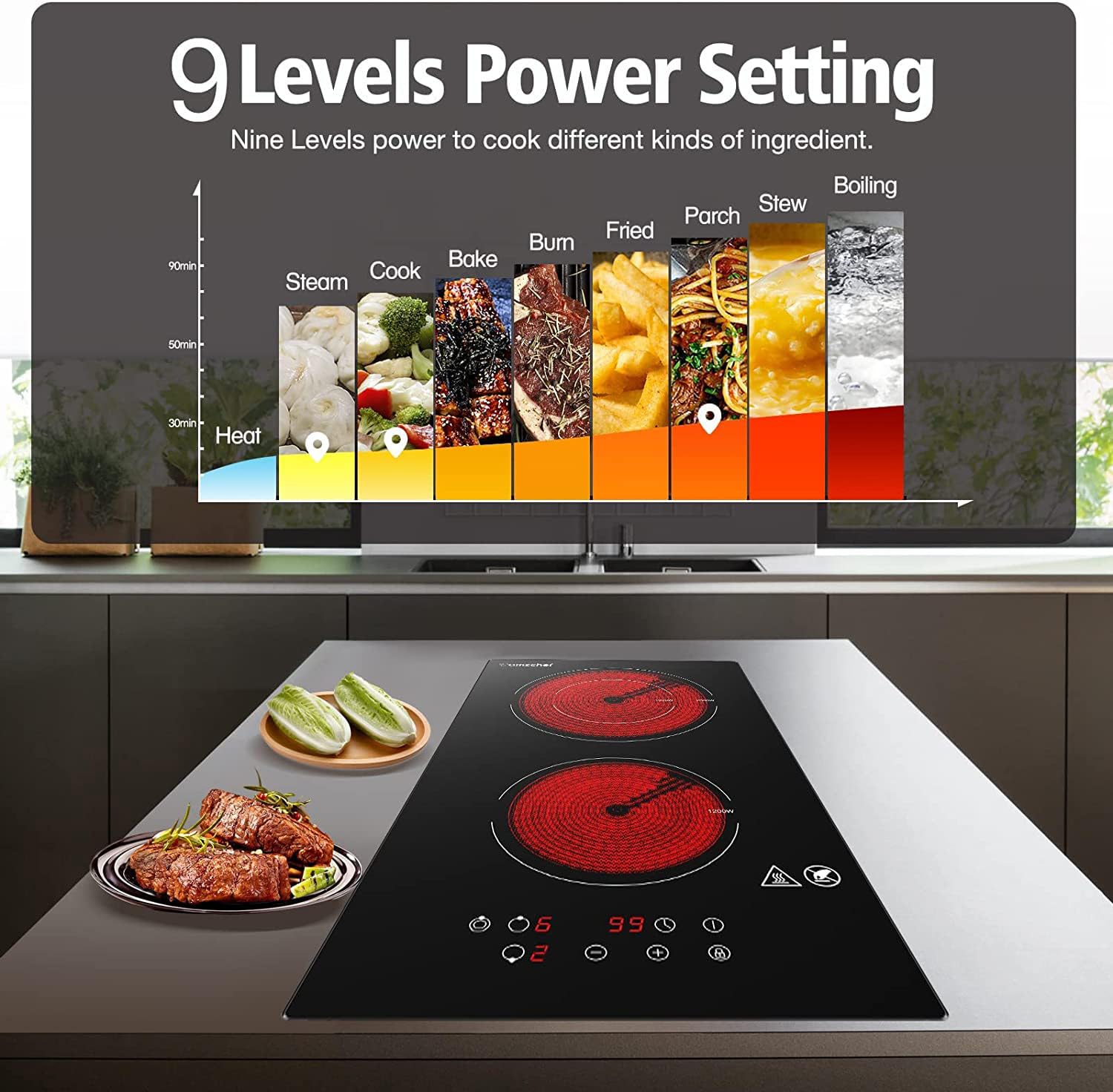 AMZCHEF 2 Burner Electric Cooktop 12 Inch, Domino Electric Stove Top 120v Plug Ceramic Cooktop with 1800W 9 Power Levels,Sensor Touch,Child Lock,Residual Heat Indicator,Built-in&Countertop,Upgraded