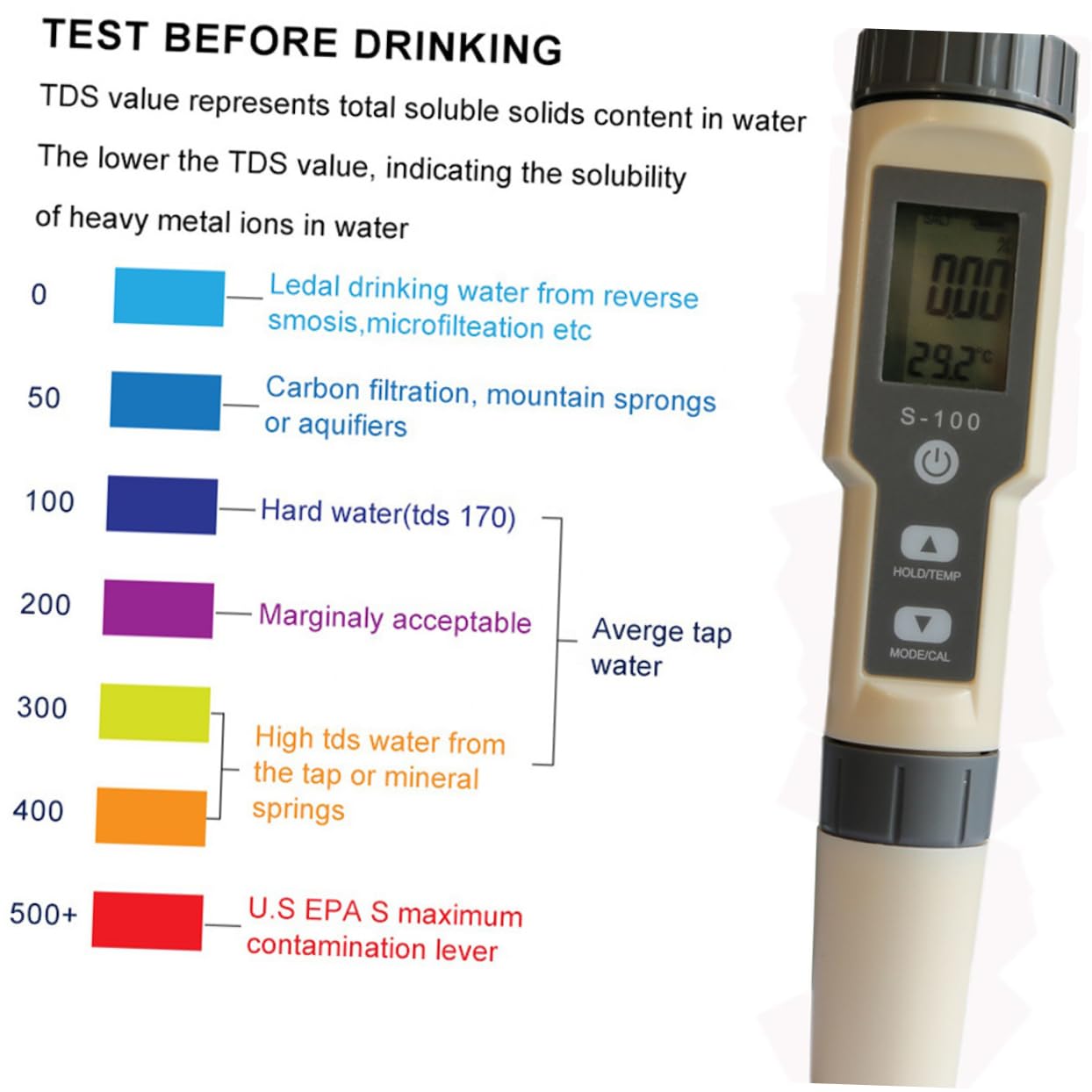 COSMEVIVI Water Salimeter Salt Water Gravimeter Automatic Hydrometer Water Quality Tester Hydrometers Tds Water Quality Testing Pen Salt Meter Temperature Tester Light Grey