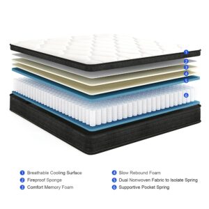 elitspace Queen Size Mattress,10 Inch Memory Foam Hybrid Queen Bed Mattresses in a Box Individual Pocket Spring Breathable Comfortable for Pressure Relief, CertiPUR-US,100 Nights Trial.