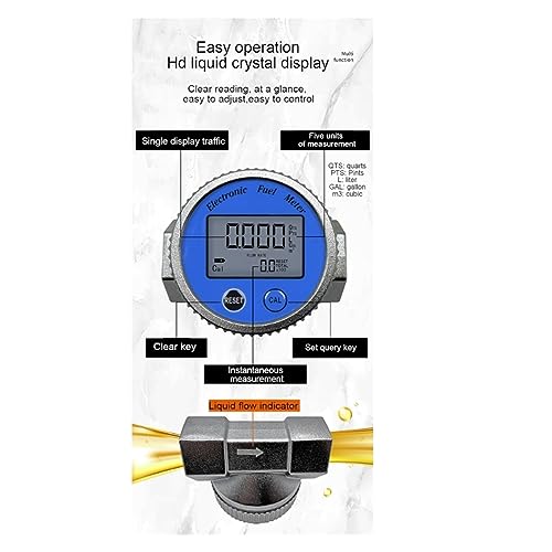 High Accuracy s Flow Meter, Waterproof Liquid Water Meter Flowmeter 2 Size - Long Lasting(6 Points)