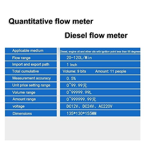 12V24V quantitative Flow Meter Oil flowmeter, Digital Fuel gau Electronic ar Meter 1 inch LCD Display - Long Lasting(12V 24V 1 inch Meter)