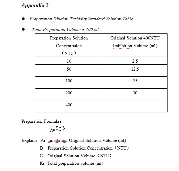 HFBTE Turbidity Calibration Solution 400NTU 100ml And Four EMPTY 25*60mm Glass Sample Bottles Fast Delivery for Calibrating SGZ-200BS SGZ-200B SGZ-20B SGZ-50B SGZ-400B Turbidimeters Turbidity Meters