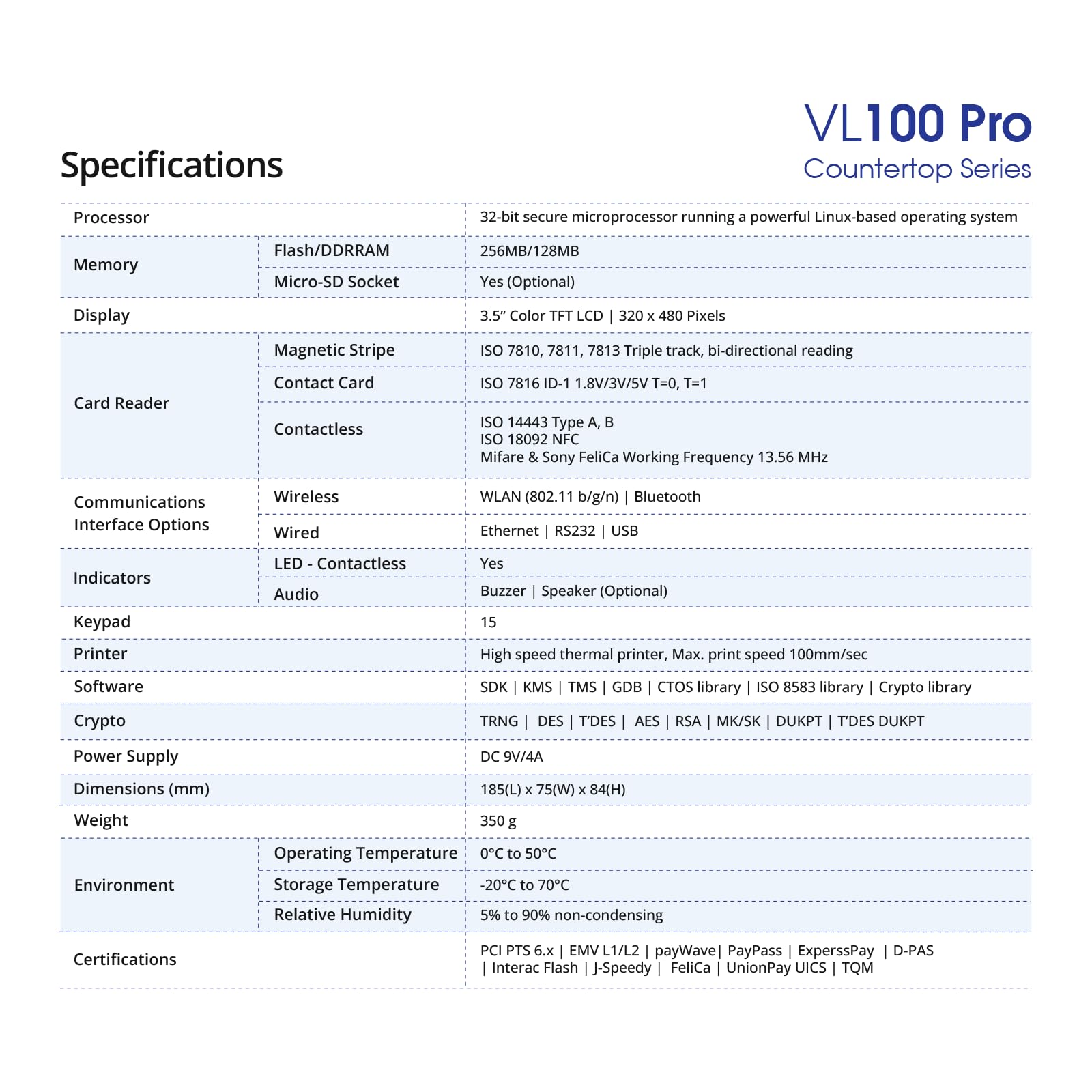 Valor PayTech VL100 Pro POS Countertop Terminal | Economically Efficient Solution with Dual Pricing, 3.5” Touchscreen, PCI PTS 6.x Certified, 128MB RAM, Wi-Fi/4G/Bluetooth Connectivity.