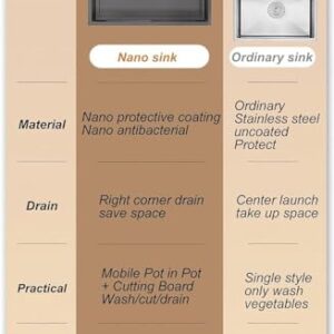 Stainless Steel Sink With Faucet & Drainboard - Freestanding Steel Kitchen Sink For Patio Garden Outdoor, Utility Washing Basin With Storage Shelf For Kitchen Restaurant Drainage Syst(Size:65x45x80cm)