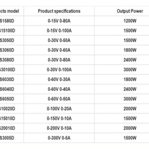 60V 50A Bench Source dc stabilized Power Supply Adjustable Variable Digital Regulated Power Supply 100V 20A(KPS3005D 0-300V 0-5A,110V)