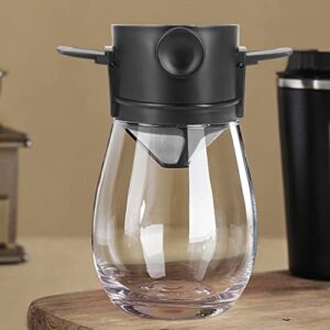 CRAFTHROU 1 PC Coffee Funnel Tea Filter Coffee Drip Filter Manual Espresso Maker Cone Filter Cup Tea Strainer Espresso Dripper Cafeteras Expresso Single Cup Coffee Filter Portable Black Abs