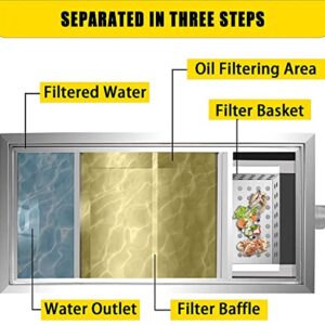 CUTPOIY Commercial Restaurant Grease Trap, Filter Water and Oil Kitchen Catering Grease Trap, Stainless Steel Sewage Small