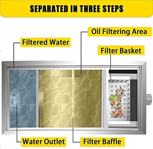 CUTPOIY Commercial Restaurant Grease Trap, Filter Water and Oil Kitchen Catering Grease Trap, Stainless Steel Sewage Small