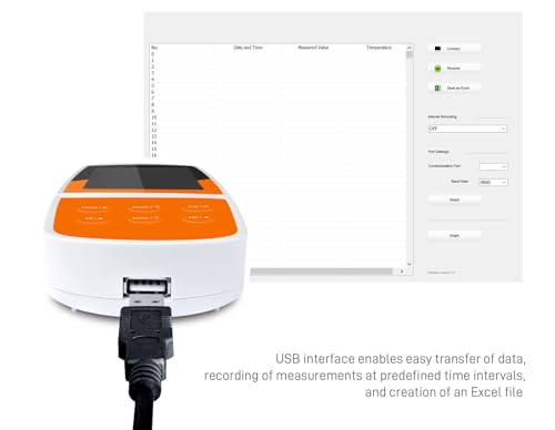 HFBTE Multiparameter Water Quality Tester Meter Multi-Parameter Water Quality Analyzer Monitor for Measuring PH, Dissolved Oxygen DO, Conductivity, TDS, ORP, Salinity, Resistivity, Temperature