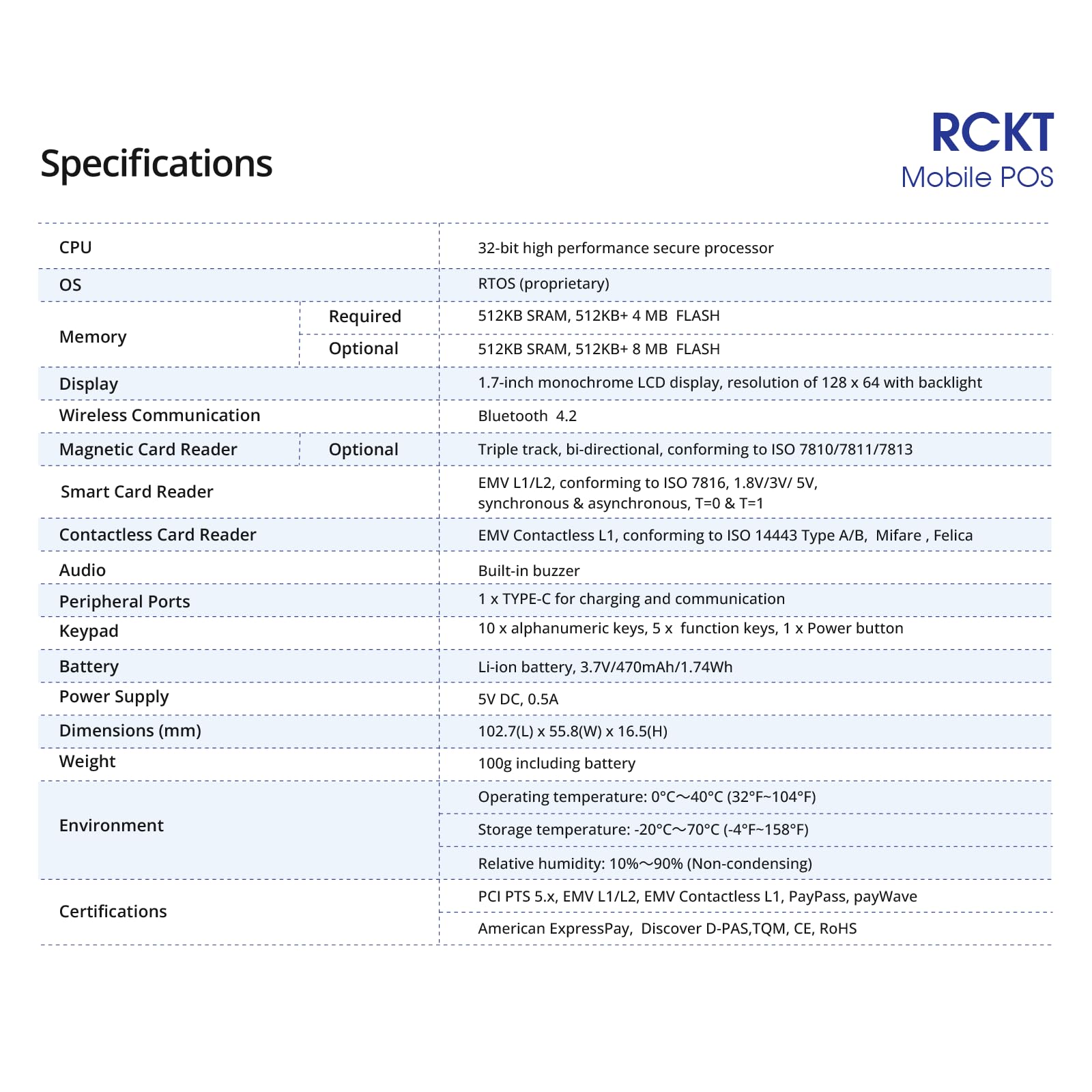 Valor PayTech RCKT Mobile POS Terminal | Secure, Efficient, Pocket-Sized Solution with PCI PTS 5.0 Certification, 3.7V/470mAh Battery, Bluetooth 4.2 Connectivity, and Advanced Payment Capabilities