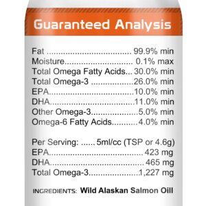 STRELLALAB 64 OZ Wild Alaskan Salmon Oil for Dogs - Omega 3 Fish Oil for Dogs & Cats, Itch & Allergy Relief, Dogs Skin & Coat, Dog Fish Oil Liquid, Shedding Supplement EPA & DHA Fatty Acids - 2 Packs