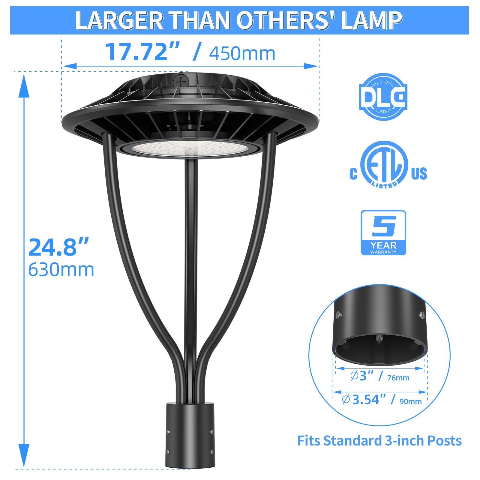 ADUB 150W LED Post Light, 21,000 LM, DLC ETL Listed, LED Parking Lot Light 320W 250W 200W Adjustable, LED Shoebox Light 5700K 5000K 4500K