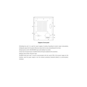 100v 3a Switch Mode Variable Adjustable Programmable Laboratory Dc Power Supply(US)