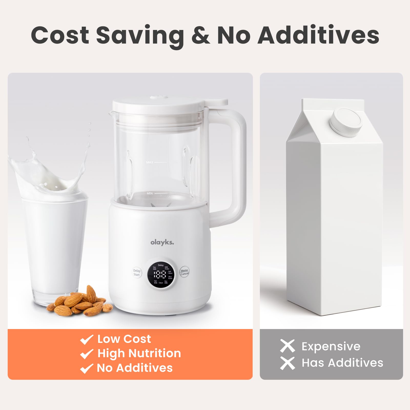 Automatic Nut Milk Maker, 20 Oz Soy Milk Maker Machine for Homemade Almond/Oat/Soy, Plant-Based Milk and Dairy Beverages, 12 Blades Almond Milk Maker with Delay Start/Boil/Self-cleaning, White