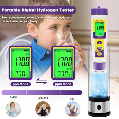 YINMIK Brix Refractometer & pH TDS Hydrogen Meter