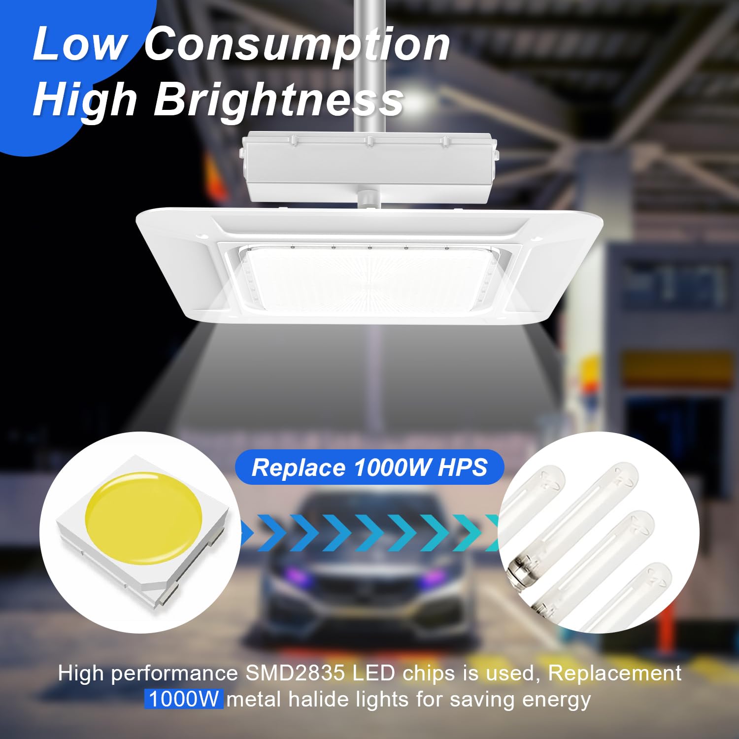 240W LED Gas Station Canopy Light, 43200LM 5700K Surface Mount LED Carport Ceiling Light (1000W HID/HPS Equivalent) Commercial Canopy Lighting for Gas Station, Garage, IP65 100-277V DLC UL Listed