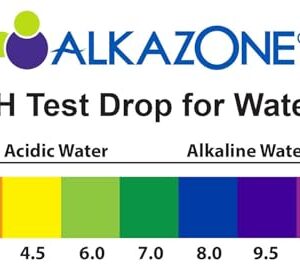 Alkazone Alkaline Water Drops, 1.25 fl oz, Makes 20 Gallons of Alkaline Water and PH Test Striips