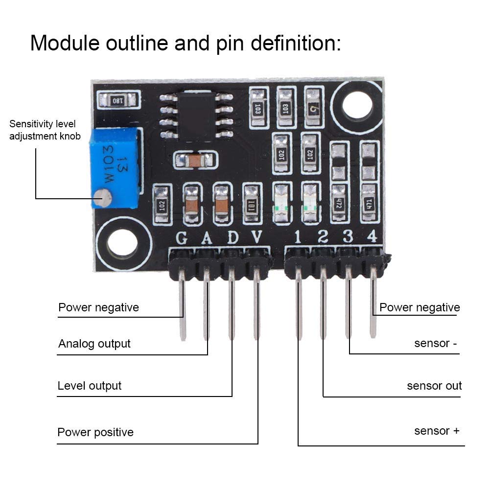 QANYEGN Turbidity Sensor Module, Liquid Sewage Water Detection Set, Sewage Water Quality Detection for Measurement Industry