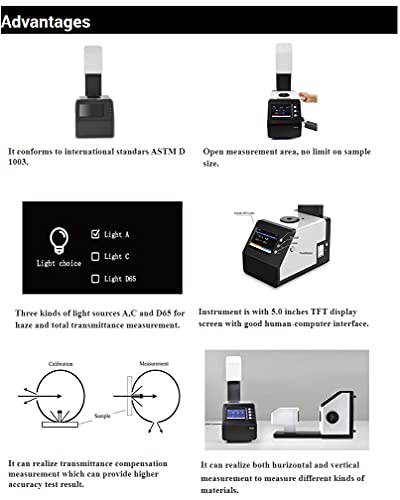 HFBTE Haze Meter Transmission Hazemeter Light Transmittance Haze Meter with Test Aperture 21mm Illuminants D65 A C Repeatability≤0.1 for Glass,Plastic,Film,Display Screen,Packaging,Etc