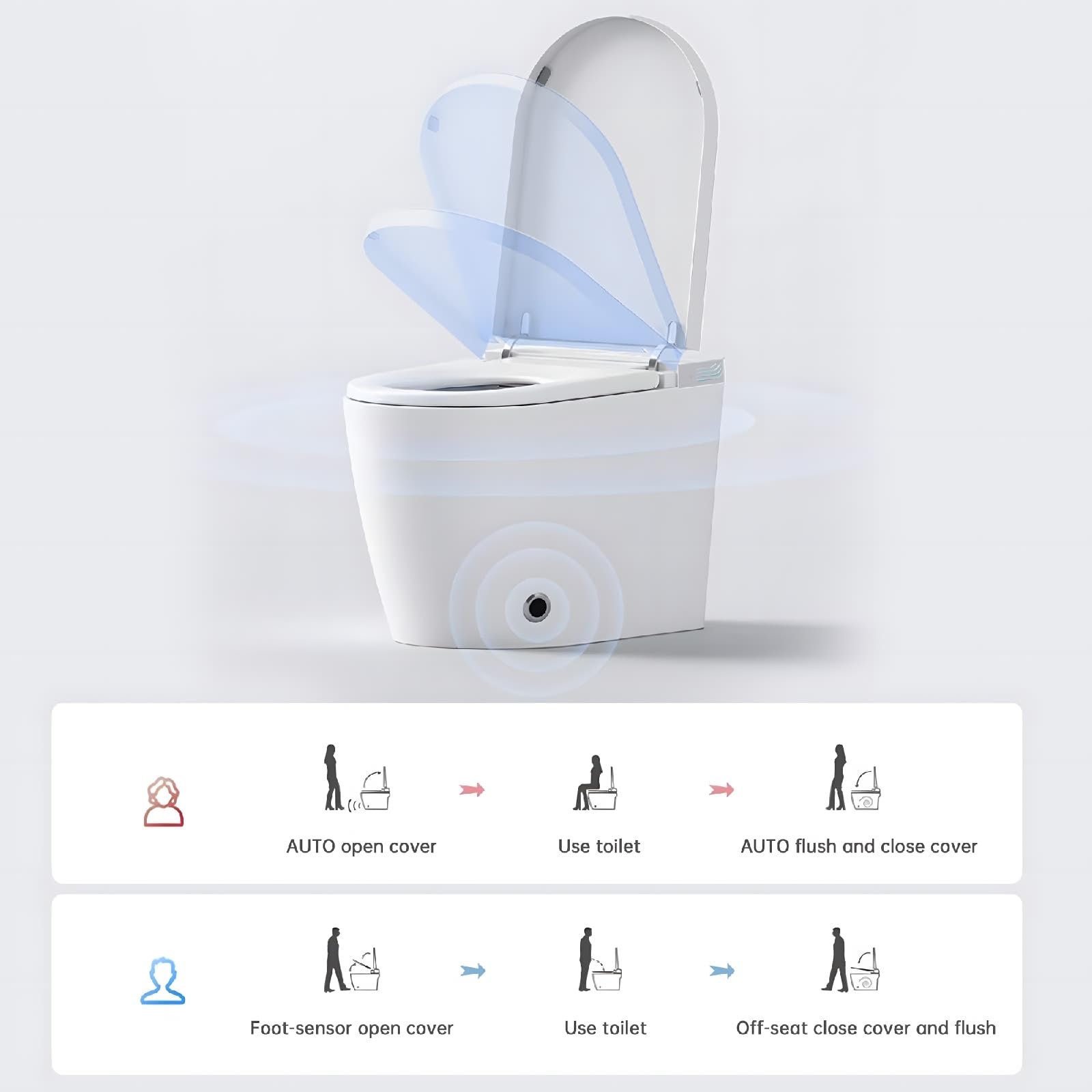 Toilet Smart Toilet Ceramic White with 85mm Wider Bidet Seat Smart Toilet with Bidet Built in Voice Control Bubble Shield L27.56" x W16.14" x H17.32"