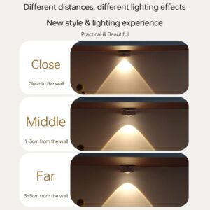 Cat's Eye Small Round Motion Sensor Light Build in Rechargeable Battery Magnetic LED Ceiling Light for Cupboard,Storage Rack,Entrance Hall,Wine Cabinet. (4 Packs)