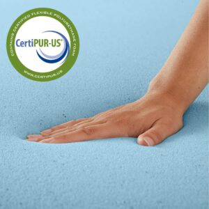 Greaton, 1-Inch Gel Memory Foam Mattress Topper, CertiPUR-US Certified for Superior Comfort and Support, Full, Blue