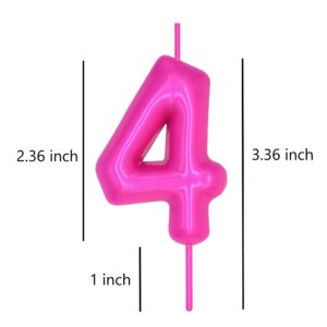 DERVENTA Number Candle Pink 2.36 inch Party Celebration Anniversary Decoration Perfect Birthday Brunch Dessert Cake Topper 1 Piece (Number 4 Pink)