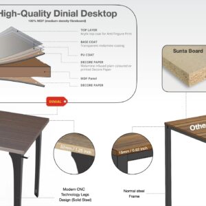 DINIAL Home Office Computer Desk 35.4 inch Gaming Desk, Modern and Minimalist Home Office Desk, Home Office Desks, Study Desk, Craft Table Black Metal Designed Frame, Dark Brown Board Color.