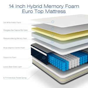 Twin Mattress, DIGLANT 14 Inch Euro Top Hybrid Memory Foam Mattress with Pocket Springs, Medium Plush Feel Twin Size Mattress in a Box, Supportive & Pressure Relief, CertiPUR-US Certified, 39"*75"