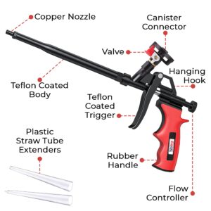 Spray Foam Gun, Wolline (2 Foam Gun + 8 Nozzle) Spray Foam Insulation Gun, Teflon-Coated Professional Expanding Spray Foam Applicator, Foam Dispensing Gun, Insulating Foam Applicator Red - 2 Pack