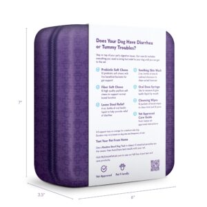 MySimplePetLab Diarrhea Care Dog Kit | Anti-Diarrhea for Dogs to Relieve Loose Stool | Helps Soothe Upset Stomach | Liquid Kaolin, Probiotics and Fiber