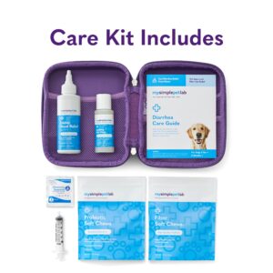 MySimplePetLab Diarrhea Care Dog Kit | Anti-Diarrhea for Dogs to Relieve Loose Stool | Helps Soothe Upset Stomach | Liquid Kaolin, Probiotics and Fiber