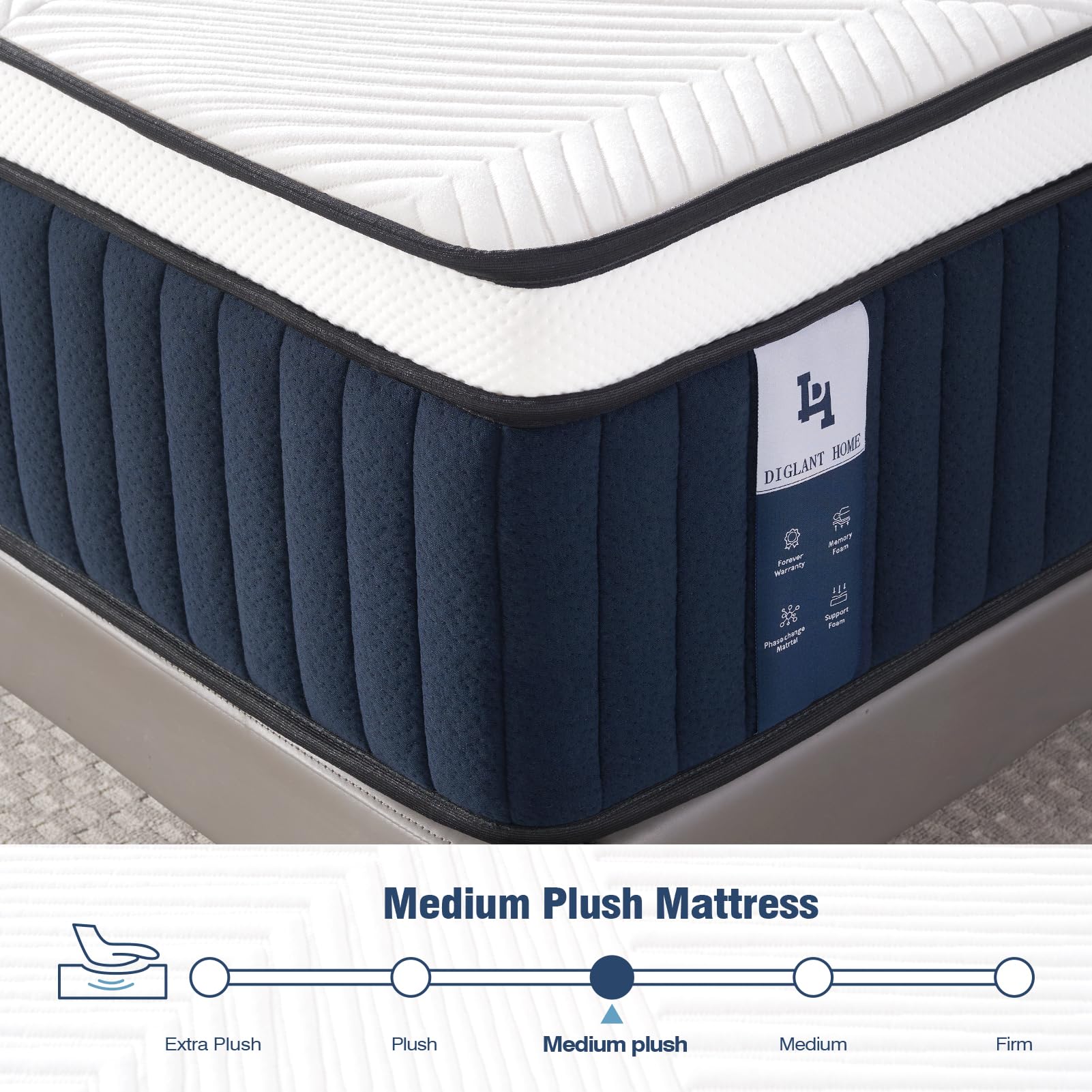 Twin Mattress, DIGLANT 14 Inch Euro Top Hybrid Memory Foam Mattress with Pocket Springs, Medium Plush Feel Twin Size Mattress in a Box, Supportive & Pressure Relief, CertiPUR-US Certified, 39"*75"