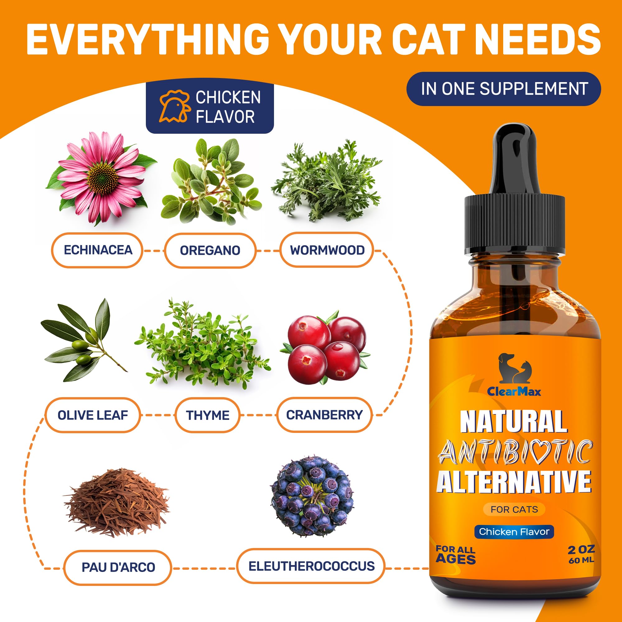 Antibiotics for Cats ◆ Cat Antibiotic ◆ Natural Antibiotics for Cats ◆ Cat Antibiotics ◆ Antibiotic for Cats ◆ Cat Multivitamin ◆ Pet Antibiotic ◆ 2 Oz