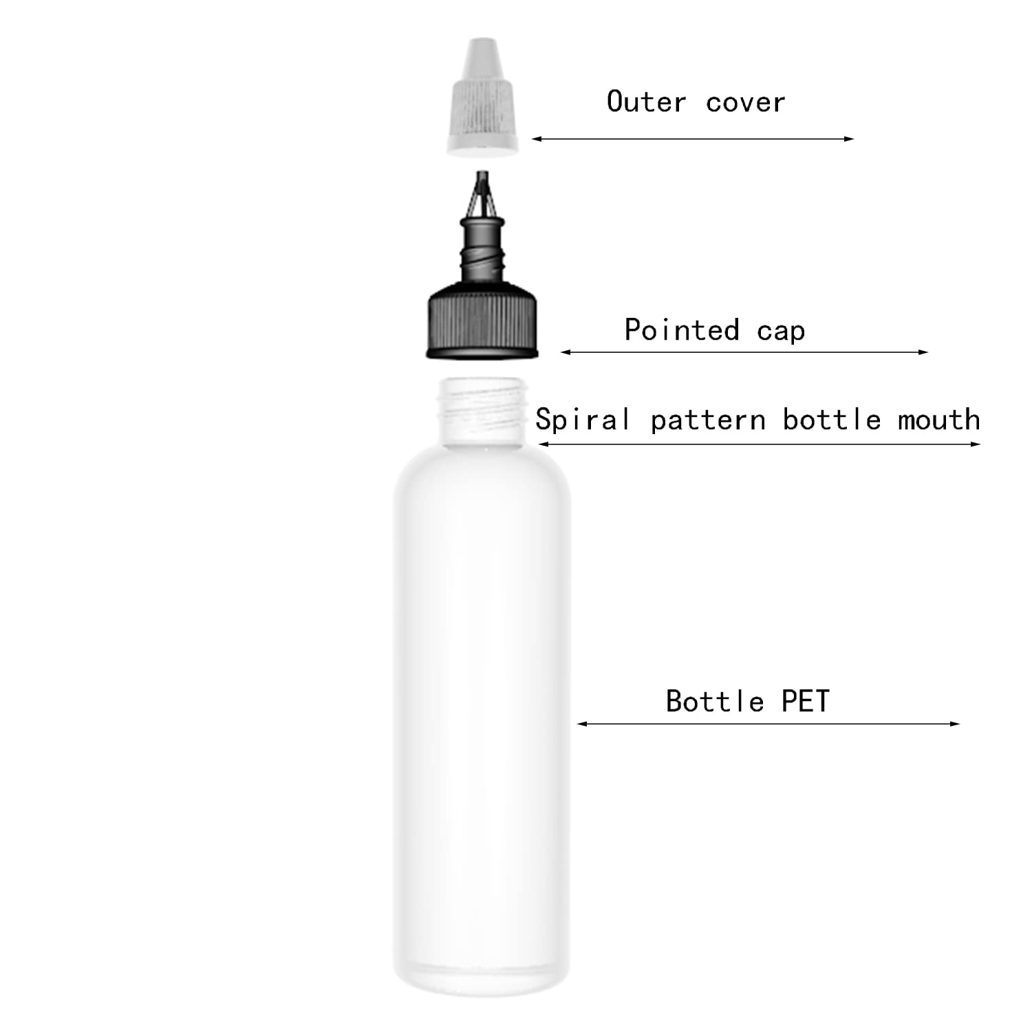 XYSMZM 4 Pcs Dispensing Bottles, 5oz Plastic Boston Squeeze Bottles with Twist Top Cap