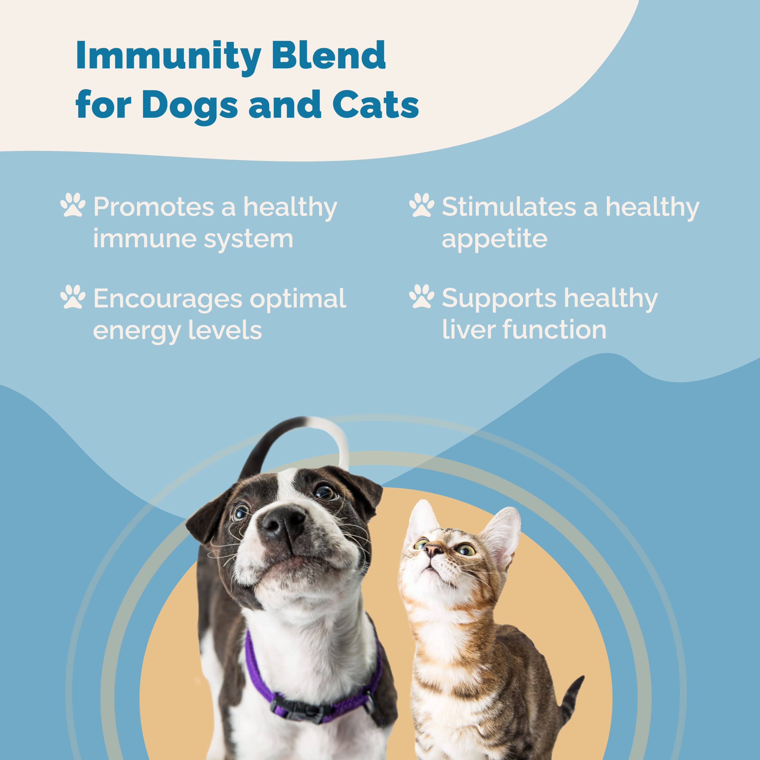 Liver Immunity Regimen | Liver Supplement & Immunity Blend Supplement for Pets | Naturally Aids in Healthy Liver & Immune System Function for Dogs & Cats