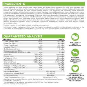 NutriSource Grain Free Dry Dog Food for Weight Management, Turkey, Whitefish Meal and Menhaden Fish Meal, 26LB