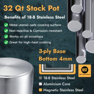 CURTA 32 Quart Large Stock Pot with Lid, NSF Listed, 3-Ply Clad Base, Heavy Gauge 18/8 Stainless Steel Cooking Pot, Commercial Cookware for Soup, Stew & Sauce, Riveted Silicone Handle, Induction Ready