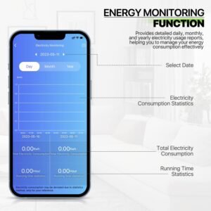 Magshion 6000 BTU Window Air Conditioner, AC Window Unit with Remote/APP Control and Washable Filter, Quiet Operation, Ideal for Rooms up to 250 Sq. Ft.