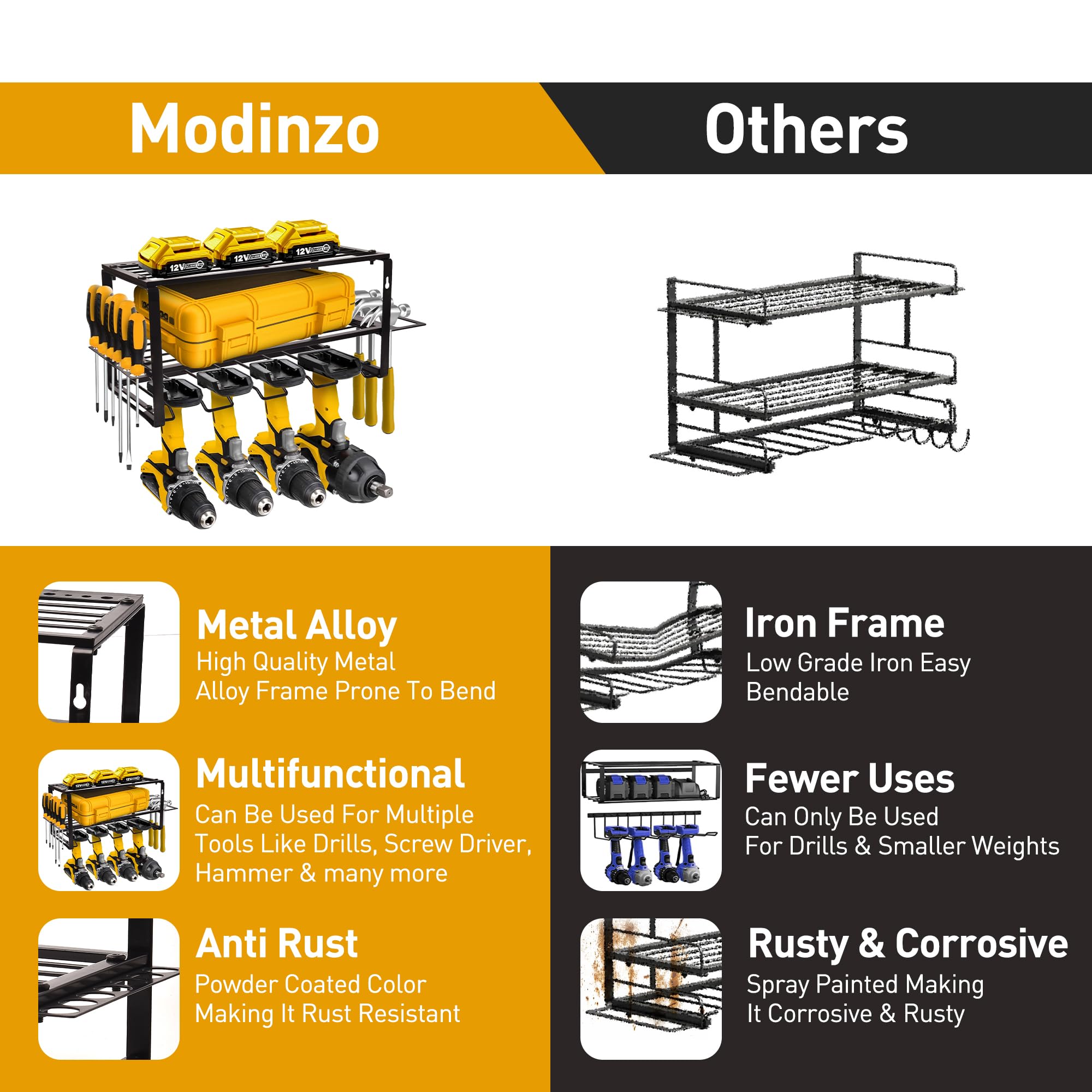 MoDinzo Power Tool Organizer, Alloy Steel Tool Storage Rack, Wall Mounted, 3 Layer Floating Shelf, 4 Drill Slots, Black