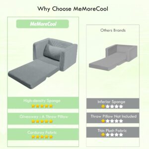 MeMoreCool Kids Couch Fold Out, Flip Out Kids Sofa Chair, Foldable Toddler Couch for Girls Boys, Children Convertible Sofa to Lounger Pull Out Kids Couch for Playroom, Folding Toddler Sofa