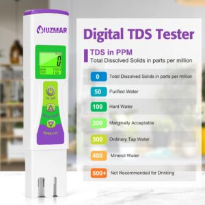 UIUZMAR TDS Meter Drinking Water Tester Digital Water Quality Tester for Filtered Water Tap Water PPM EC Meter with ATC for Water RO Systems Hydroponics Setup Hot Tub TDS Range 0-8600ppm