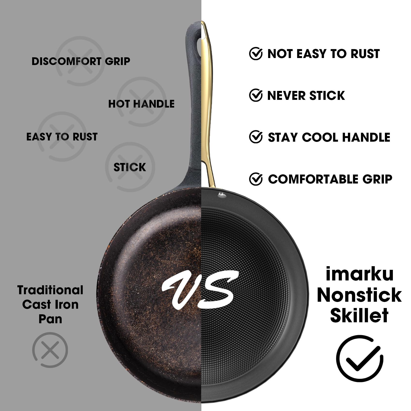 imarku Non stick Frying Pans, Long Lasting 10 Inch Frying Pan, Professional Nonstick Frying Pan Cast Iron Skillet, Stay Cool Handle, Easy Clean Oven Safe Pan, Christmas Gifts for Women/Men