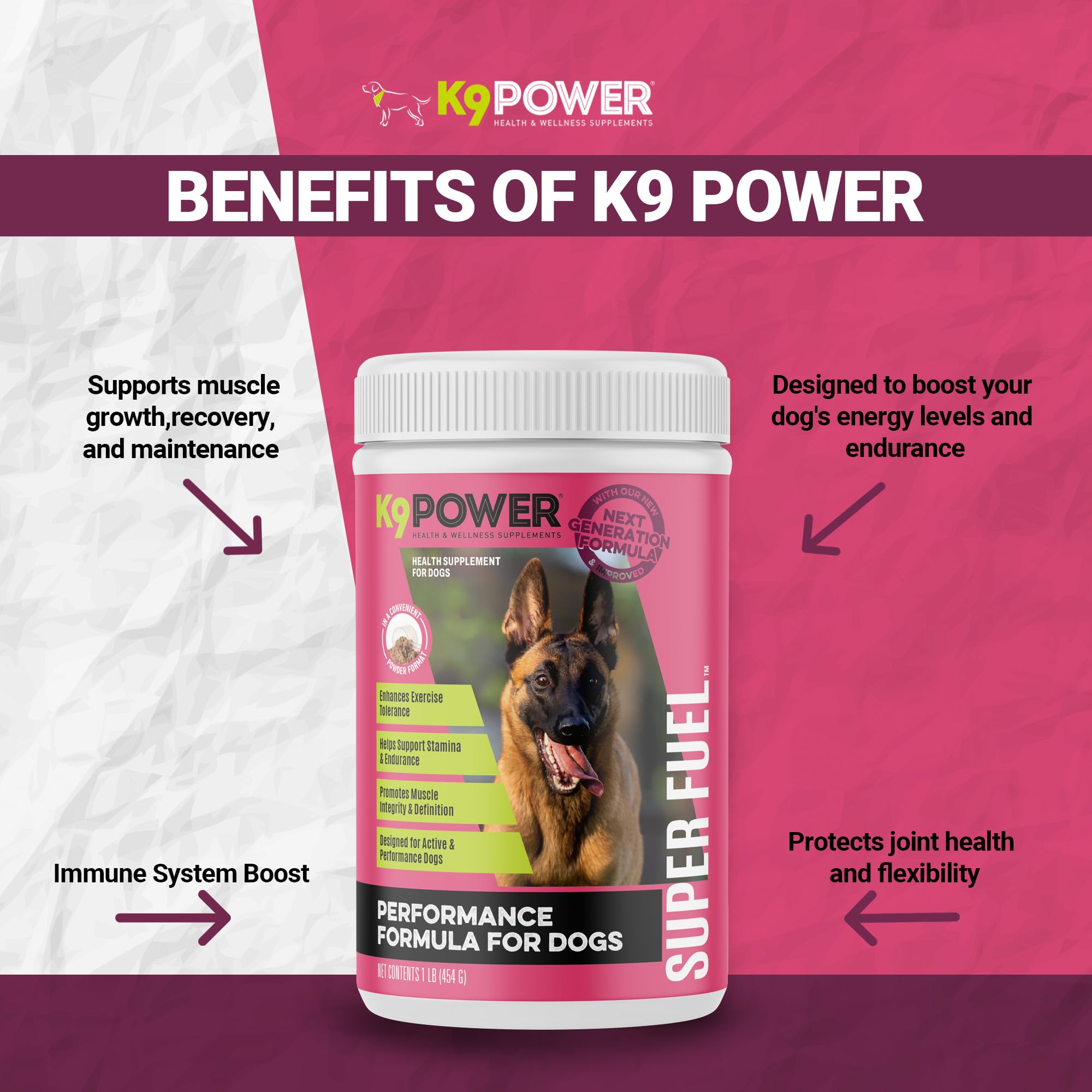 K9 Power Super Fuel for Dogs 1lb - Boosts Energy Levels Supports Muscle Growth & Enhances Joint Health.