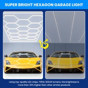 firstake Hexagon Garage Lights - 6500K Daylight White, 672W 80640LM Super Bright Aluminum Shell Hexagon LED Shop Lights with White Border, 14 Grids Hexagon LED Lights for Garage, Car Wash Room