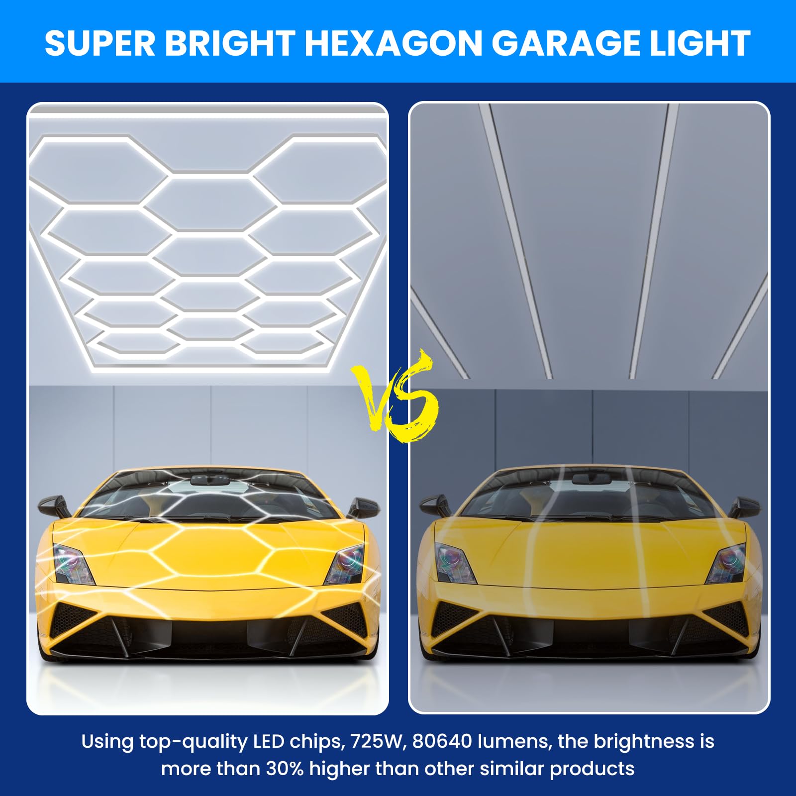 firstake Hexagon Garage Lights - 6500K Daylight White, 672W 80640LM Super Bright Aluminum Shell Hexagon LED Shop Lights with White Border, 14 Grids Hexagon LED Lights for Garage, Car Wash Room