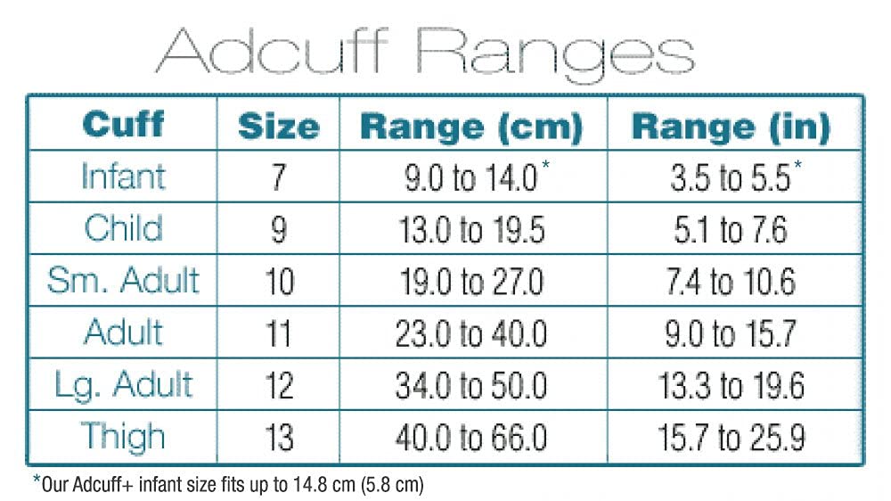 ADC e-sphyg 3+ NIBP Monitor, Set of One-Piece, Reusable Adcuff+ Cuffs (Small Adult, Adult, Large Adult), 9003K-MCC1