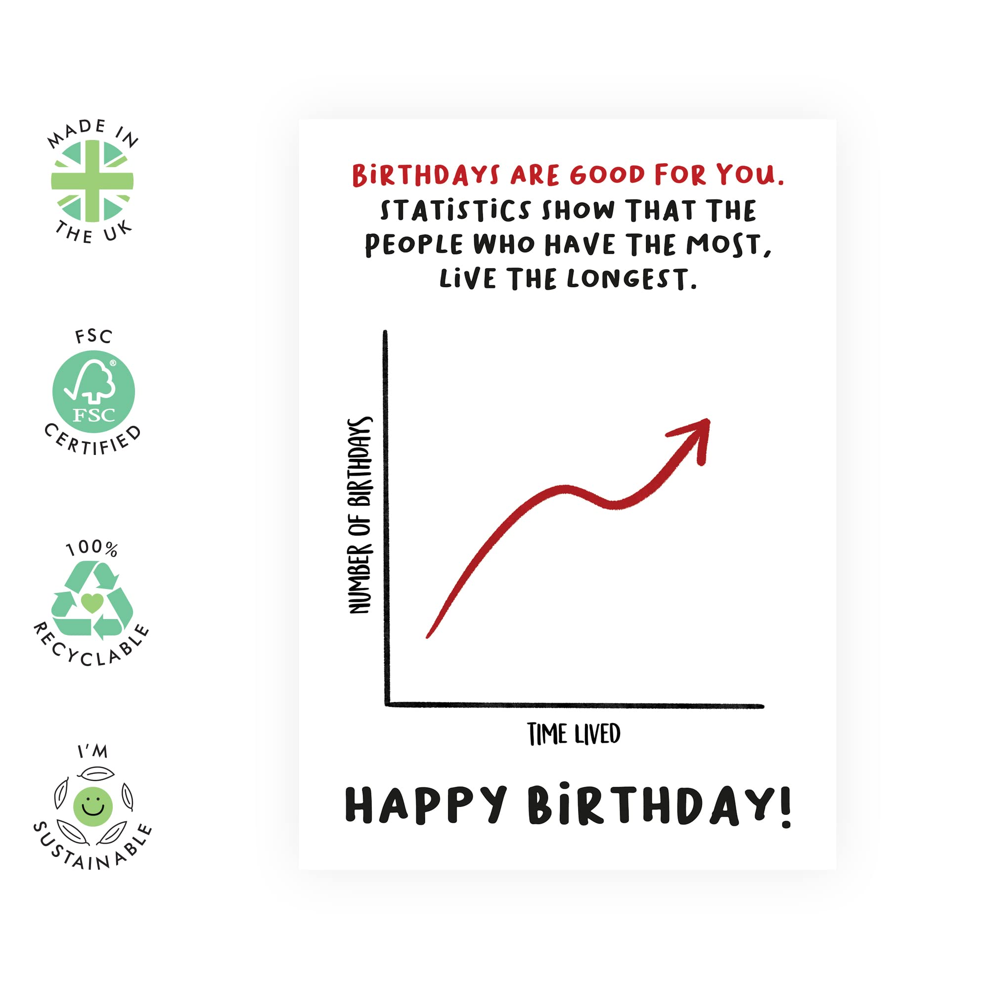 CENTRAL 23 Funny Birthday Cards For Men - Statistics Show People Who Have The Most Birthday Live The Most - Birthday Cards For Son - Math Geek - Comes With Fun Stickers