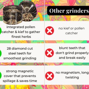 Spice Grinder Boho Grinder Herb Grinder (3" Black Gold Design)